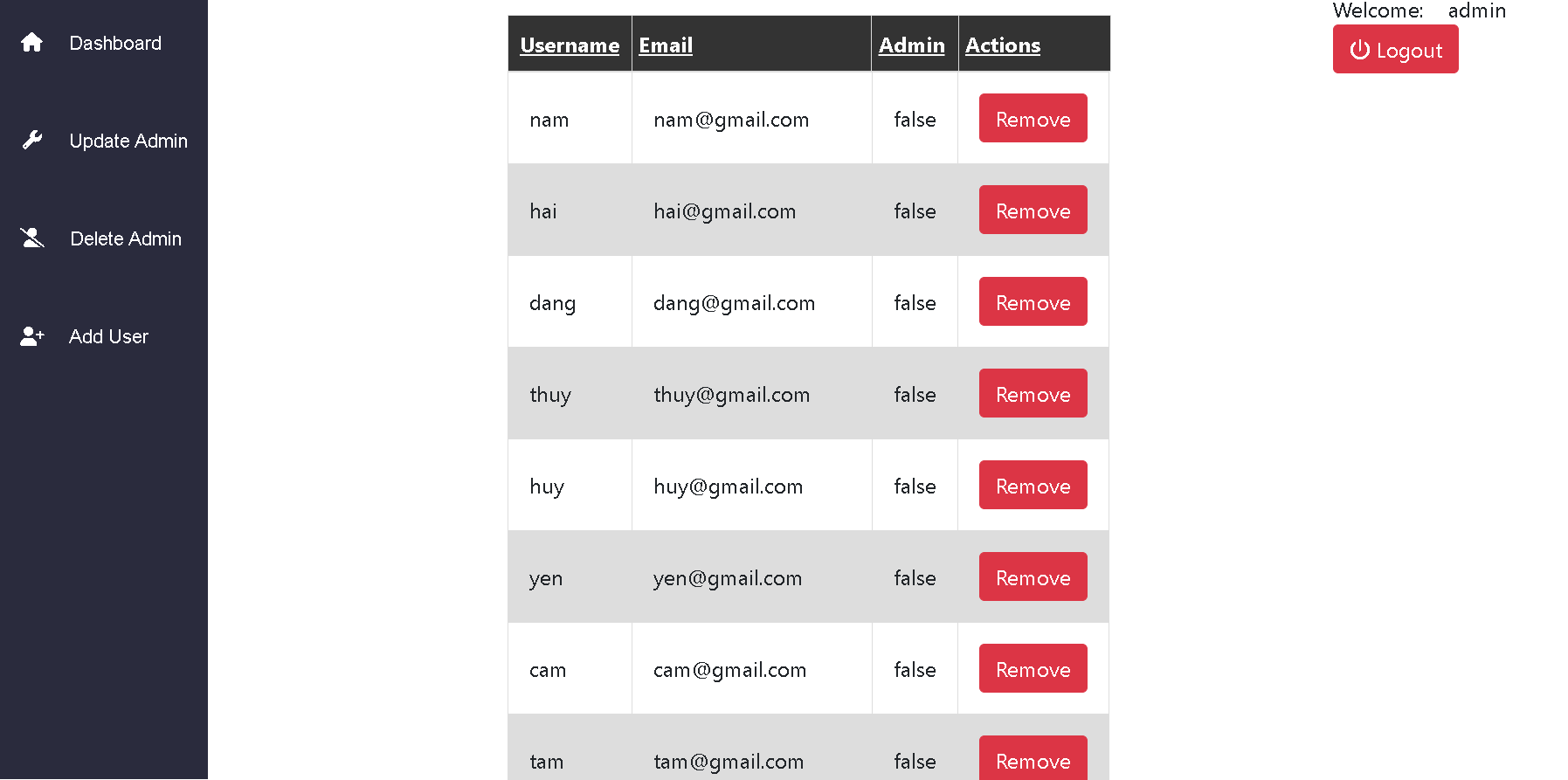 GitHub - chivas10111/Account_Manager_Web