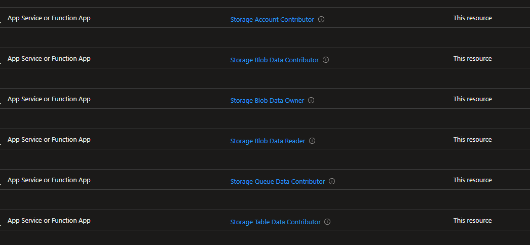 Server Failed To Authenticate The Request Trouble Getting Azure Functions To Work With Managed