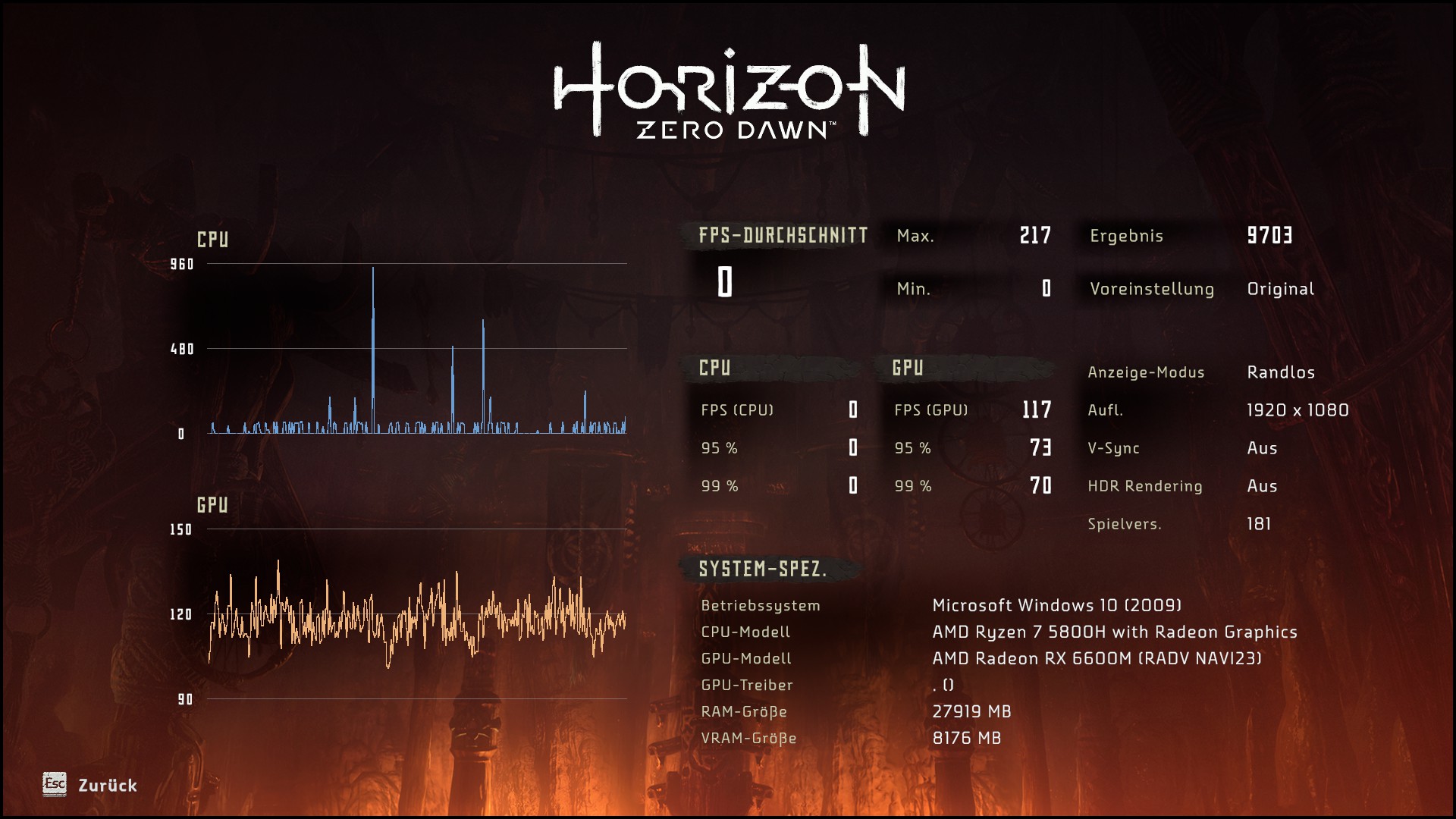 Horizon Zero Dawn CPU 0 FPS in InGame Benchmark · Issue #6680 · ValveSoftware/Proton · GitHub