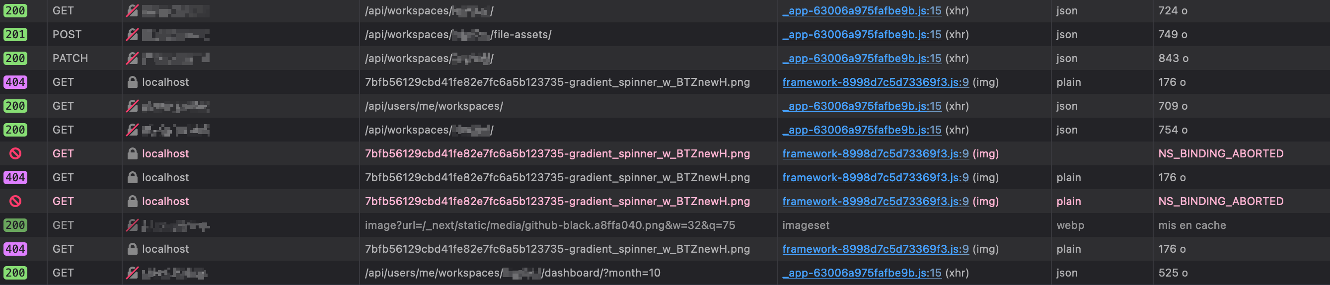 [bug]: Minio uses localhost · Issue #2345 · makeplane/plane · GitHub