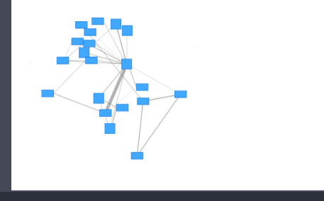Canvas top is inaccessible with minimap when fitCenter is true · Issue #2764 · antvis/G6 · GitHub
