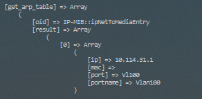 Blank 'MAC' on SNMP-ARP and SNMP MAC · Issue #2911 · phpipam/phpipam · GitHub