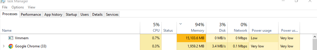 High memory usage from VMMEM with docker desktop windows x64 V4.12.0 · Issue #12944 · docker/for ...