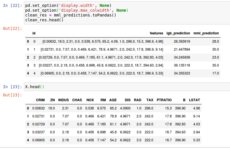 Question : Why are regression tree ensemble predictions inconsistent with the ones from ...