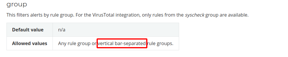Wrong Group Separator Value For Group · Issue 3979 · Wazuhwazuh Documentation · Github