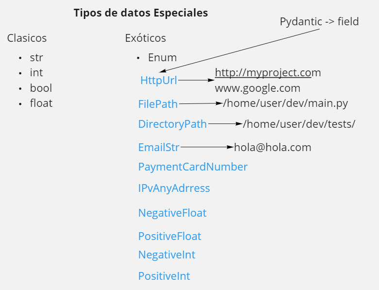 GitHub - kakarbo/fast-api