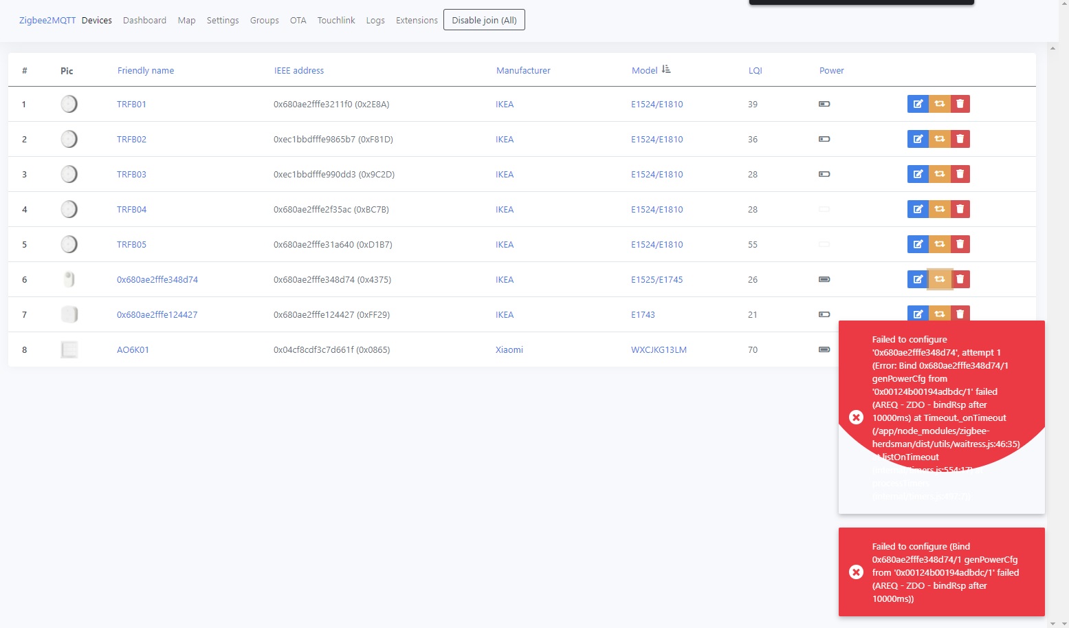 Networkmap error (Failed to execute LQI for router) · Issue #6101 · Koenkk/zigbee2mqtt · GitHub