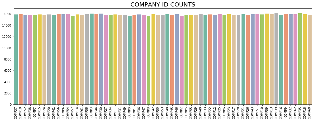 GitHub - uclajsam/Salary_Prediction: Salary Prediction Project (Python)