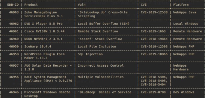 GitHub - duongdang1/Web-crawler-cli