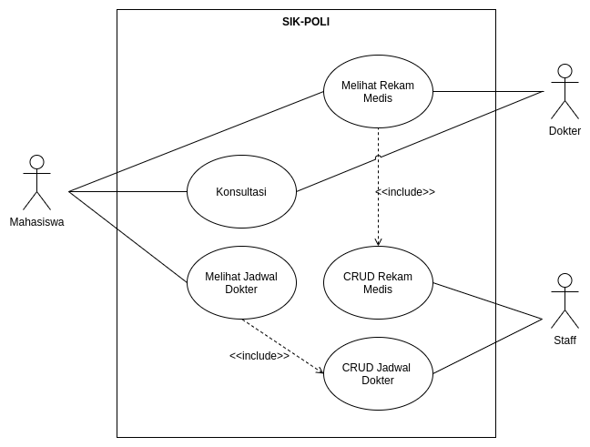 GitHub - sabrinadizam21/psbo-final-project