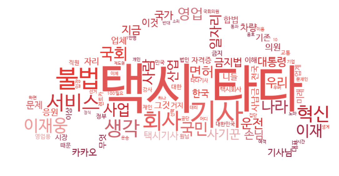 GitHub - DS-Heejae/Youtube_crawling: [프로젝트] '타다 금지법' 유튜브 댓글 크롤링 & 분석