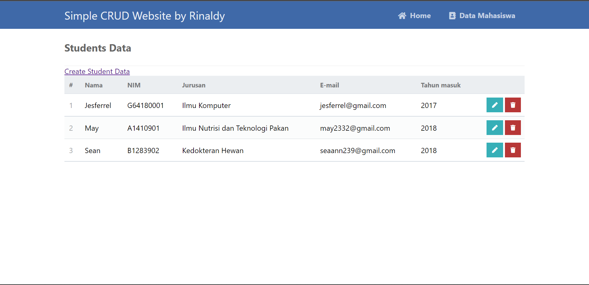 GitHub - rinaldyansyahpramanaipb/crud-tes: Website CRUD sederhana