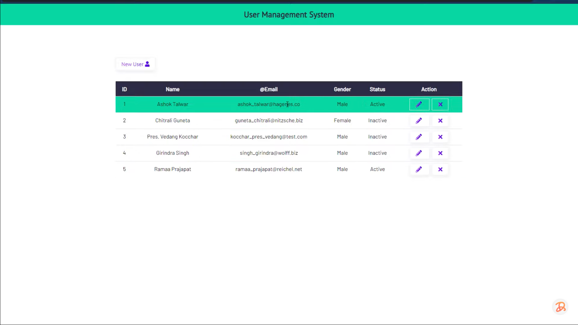 GitHub - sandeep1324/Employee_management_MernApp