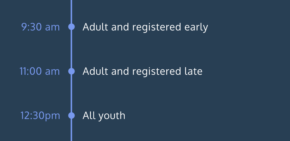 GitHub - marisabrantley/race-day: In Codecademy's Race Day Project, we ...