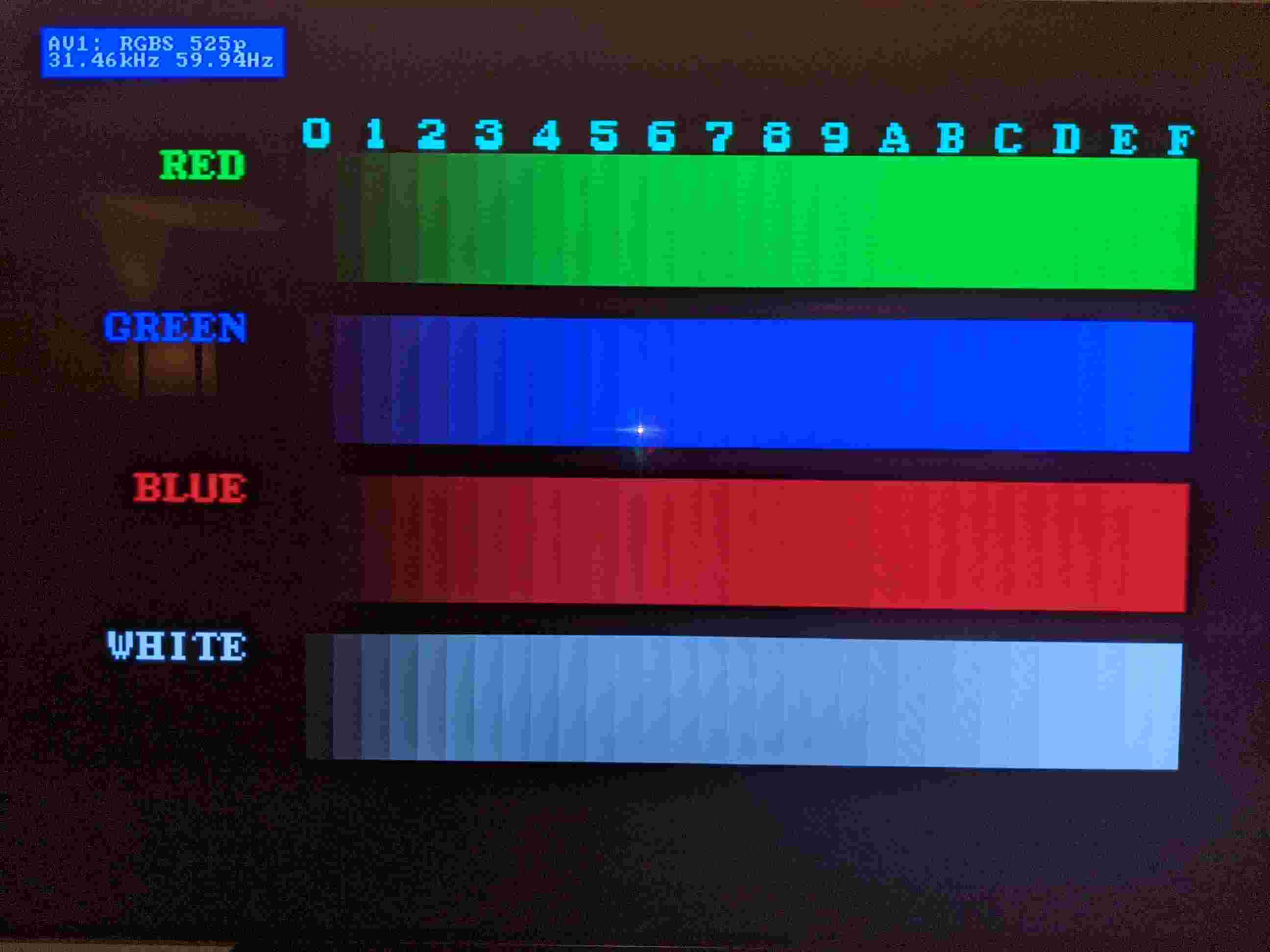 WiiDual Analog RGB Corruption · Issue #30 · ikorb/gcvideo · GitHub