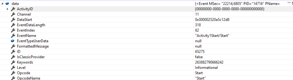 ActivityId in "Microsoft-Diagnostics-DiagnosticSource" from real time ...
