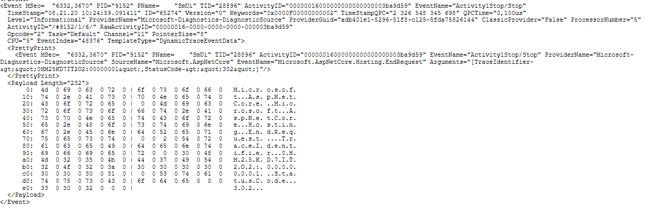ActivityId in "Microsoft-Diagnostics-DiagnosticSource" from real time ...