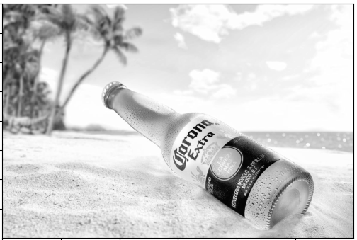 GitHub - samuelharroch/CV-ImP-Histogram-Equalization-and-Quantization: Histogram Equalization ...