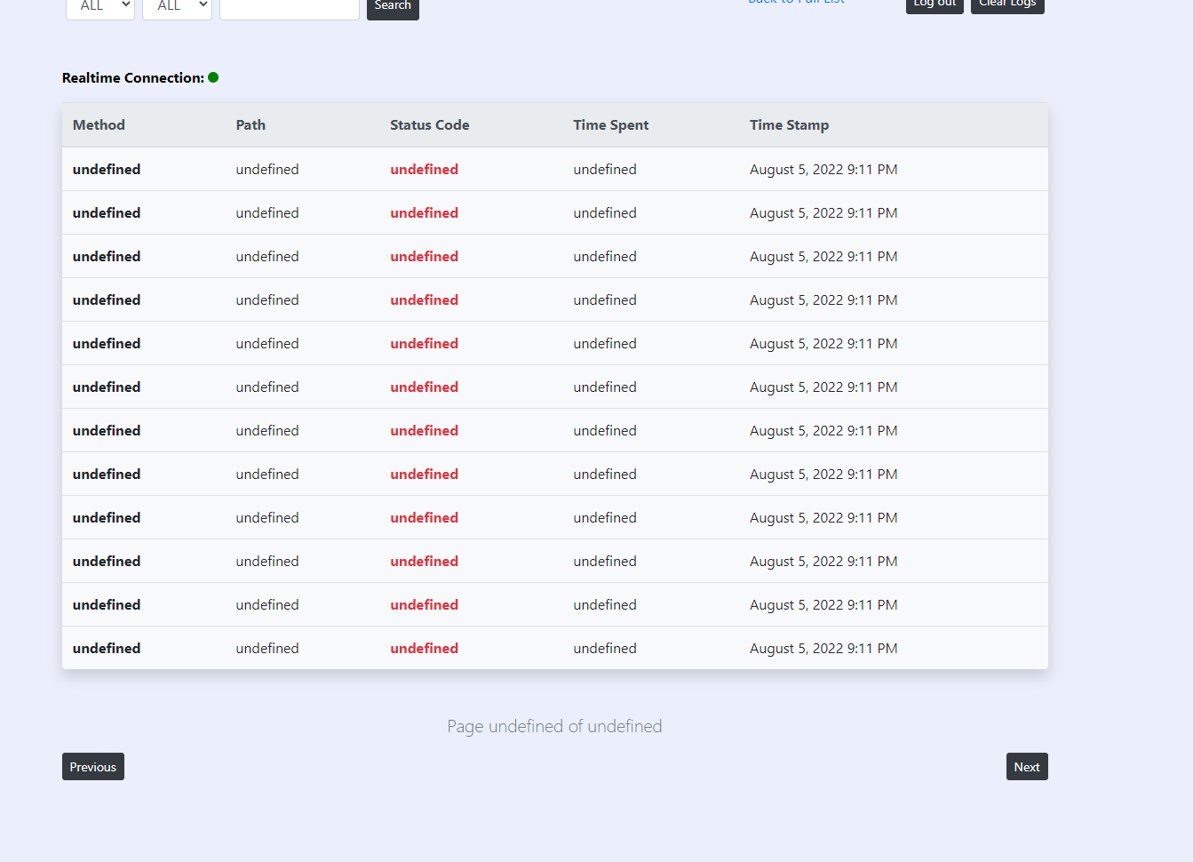 Everything become undefined when you refresh watchdog ui · Issue #52 · IzyPro/WatchDog · GitHub