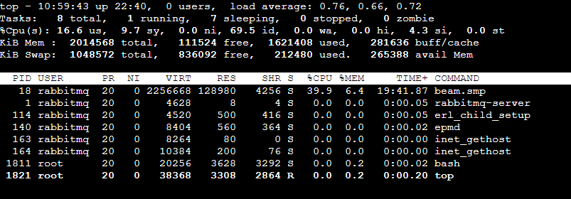 [Question] Thingsboard RabbitMQ load · Issue #3040 · thingsboard/thingsboard · GitHub
