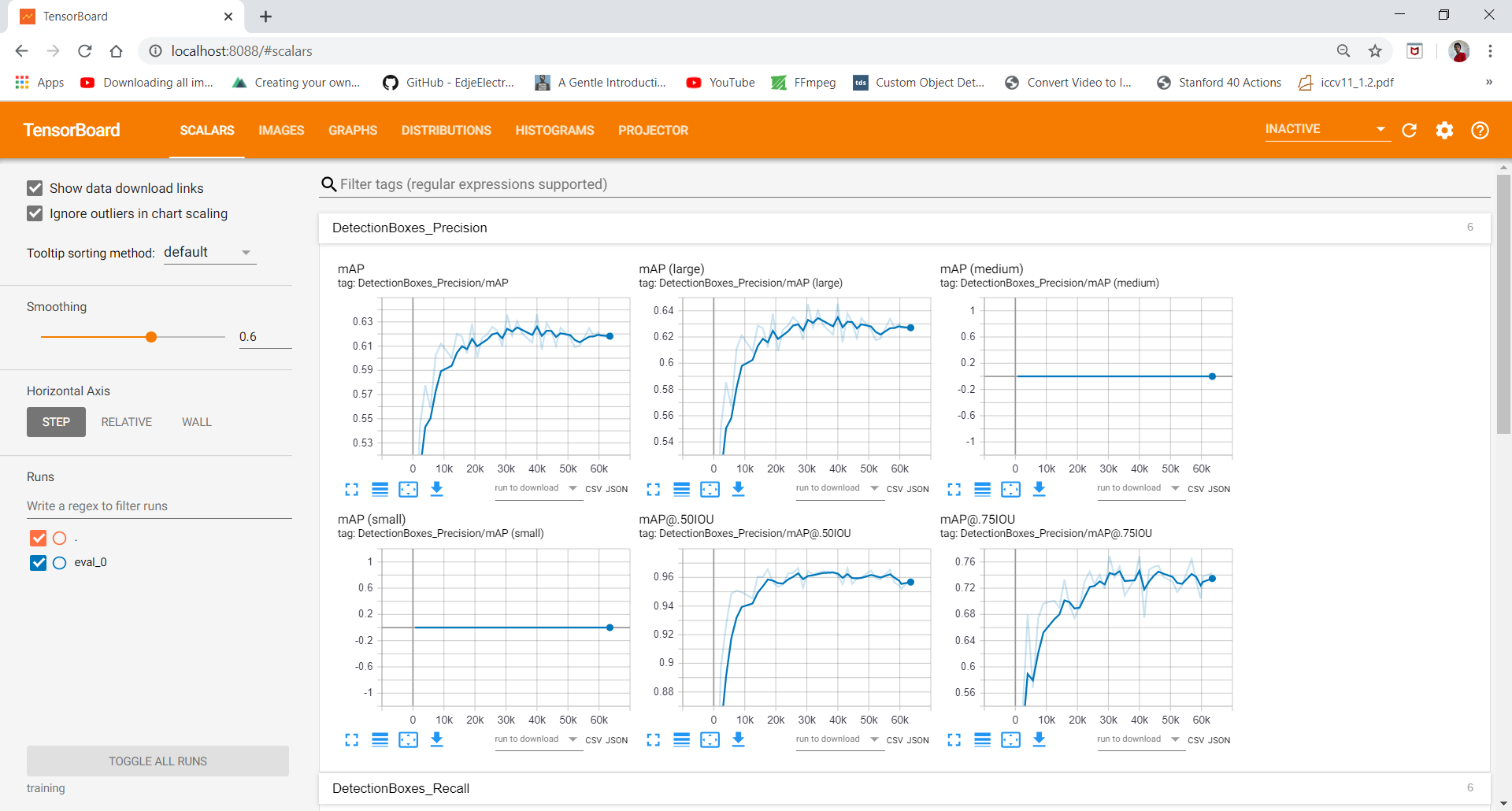 Only a dot on evaluvation graphs · Issue #8318 · tensorflow/models · GitHub