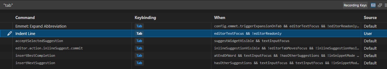 Tab does not work · Issue #131694 · microsoft/vscode · GitHub