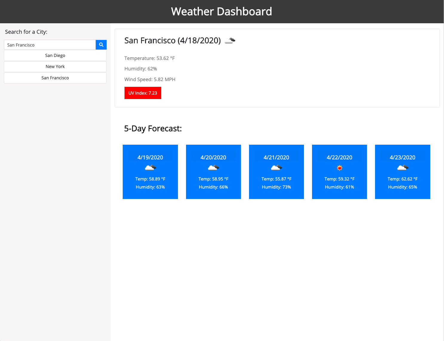 GitHub - TiffanyCasey/Weather-Dashboard: Enter any city name and get a ...