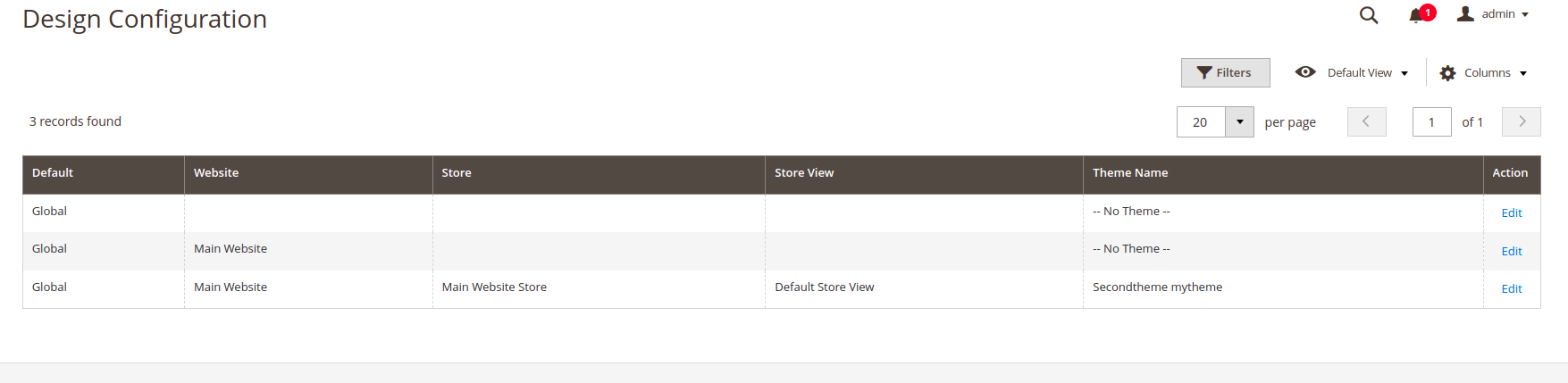 on overriding catalog_product_view.xml file in custom theme, in page tag by changing attribute ...
