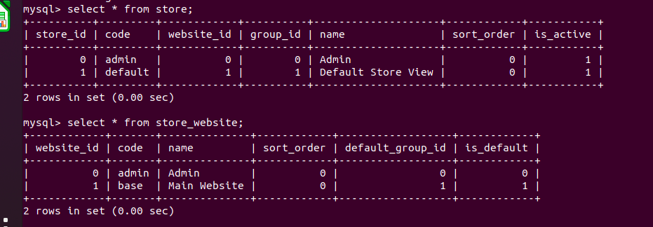 Magento Community Edition: Version 2.4.5 - Export product, Website id showing 0 in export ...