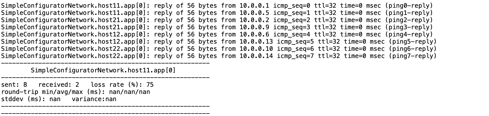 Understanding results of inet configurator example - unroutable, sending ICMP_DESTINATION ...