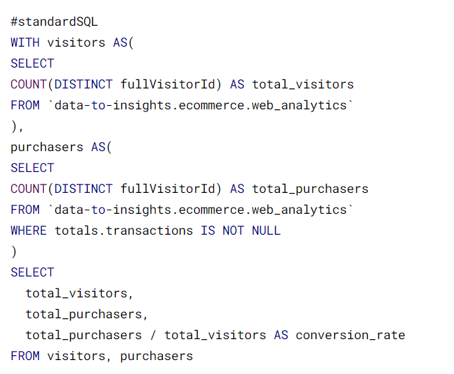 GitHub - rakeshrb-pixel/Predicting-Visitor-Purchases-with-a-Classification-Model-with-BigQuery ...