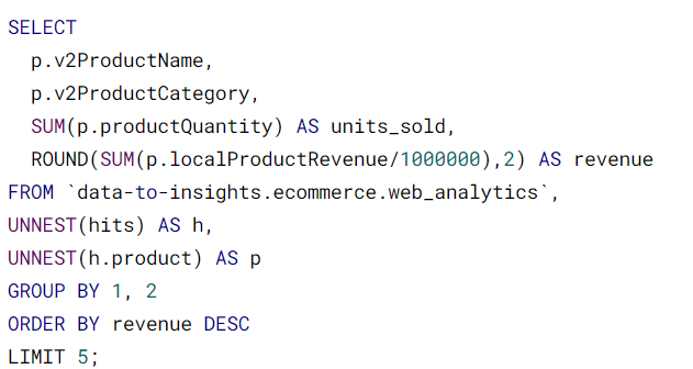 GitHub - rakeshrb-pixel/Predicting-Visitor-Purchases-with-a-Classification-Model-with-BigQuery ...