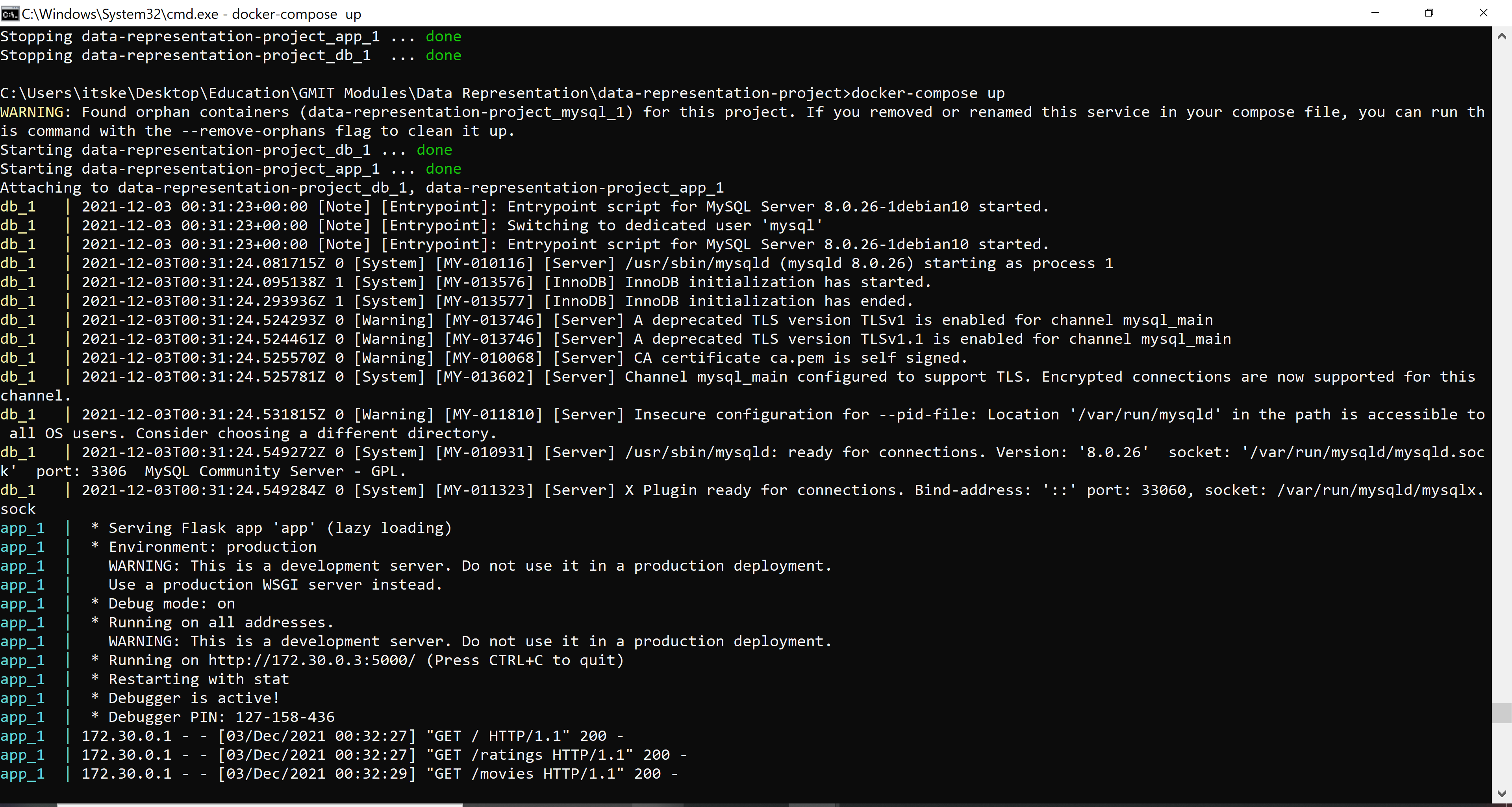 GitHub - itskeithstudent/data-representation-project: REST API server using Flask and with a ...