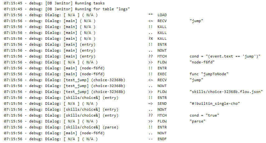 Transition to 'Return to previous flow' - 'Return to node called:' adds ...