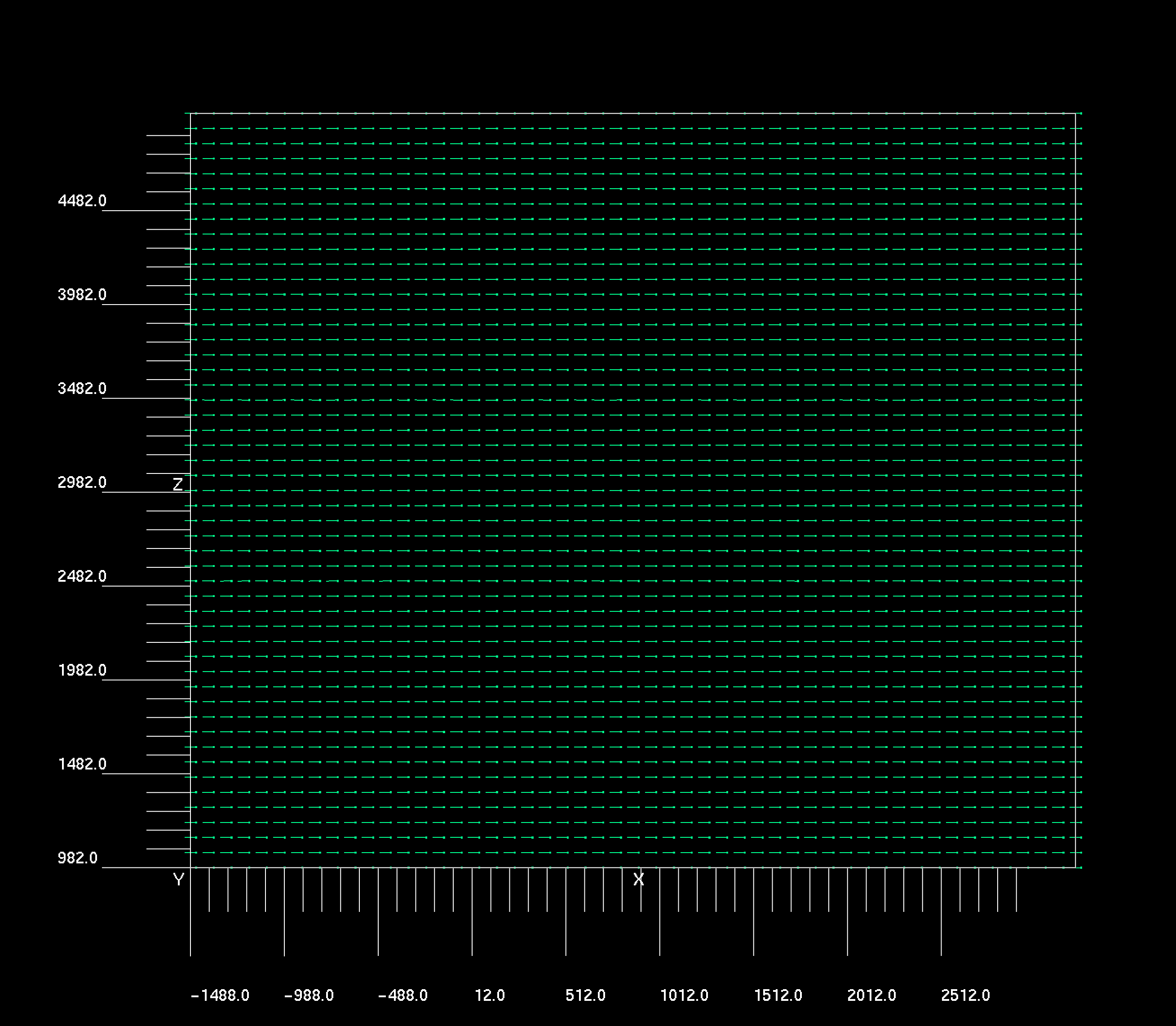 Wind Simulation - significant oscillations/ringdown · Issue #9699 · firemodels/fds · GitHub