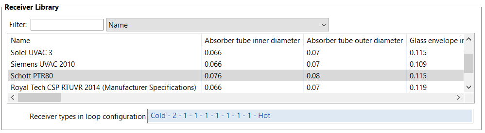 CSP Physical Trough flips SCA and HCE labels · Issue #1319 · NREL/SAM · GitHub