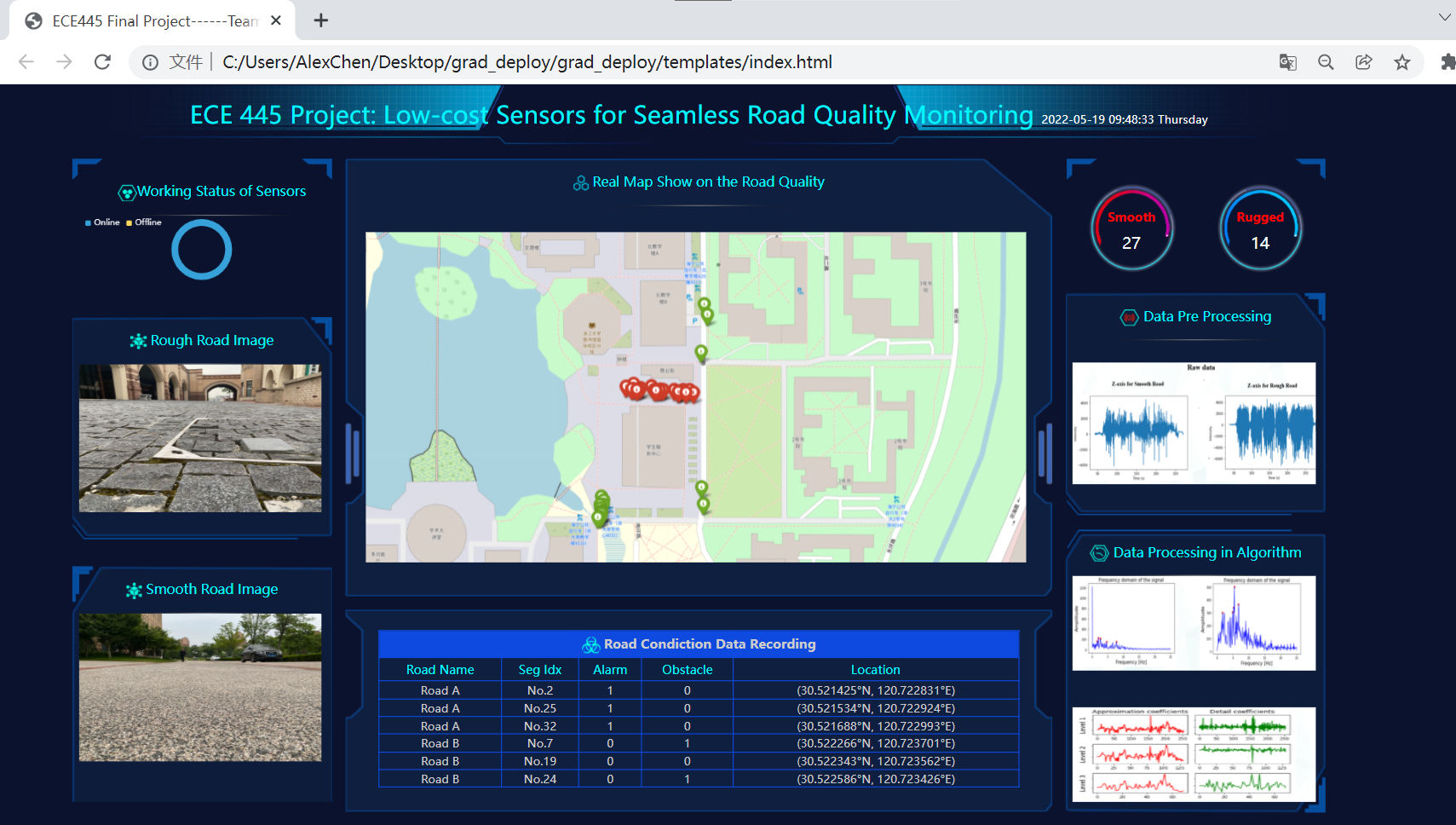 GitHub - InfiniteTree/ECE445-Senior-Design-Laboratory: Sensor System Design