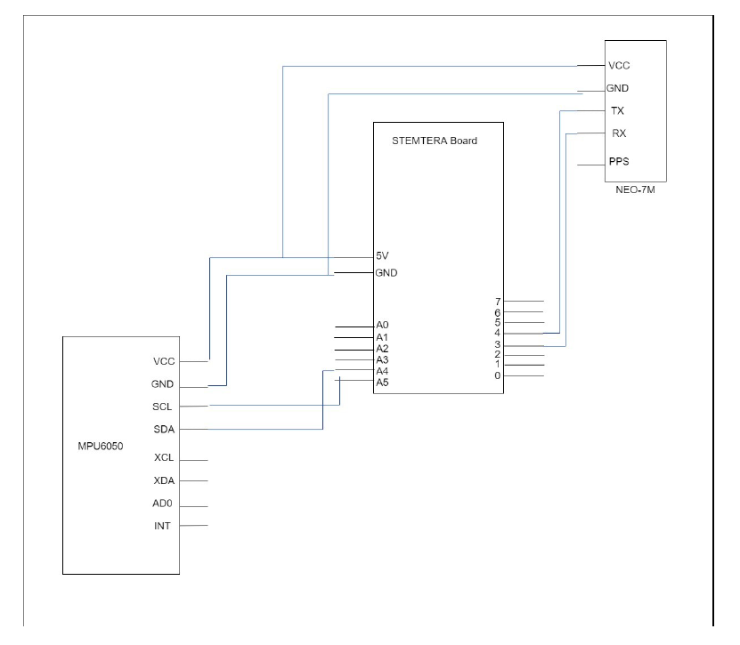 GitHub - InfiniteTree/ECE445-Senior-Design-Laboratory: Sensor System Design