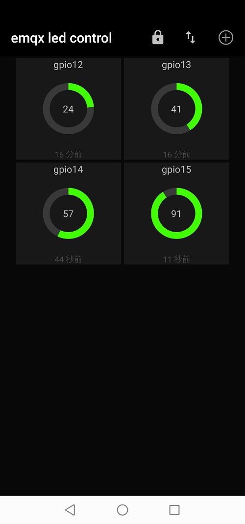 GitHub - nopnop2002/esp-idf-mqtt-dash: MQTT Dash Board for esp-idf