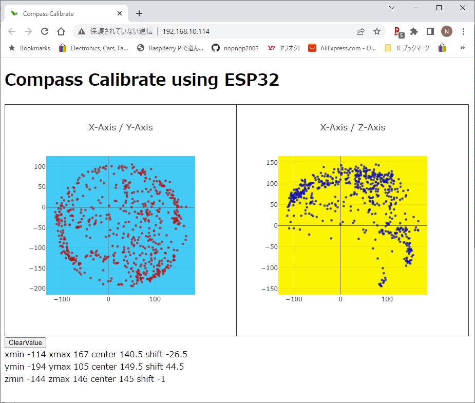 GitHub - nopnop2002/esp-idf-ak8975: Display the orientation of AK8975 with ESP32