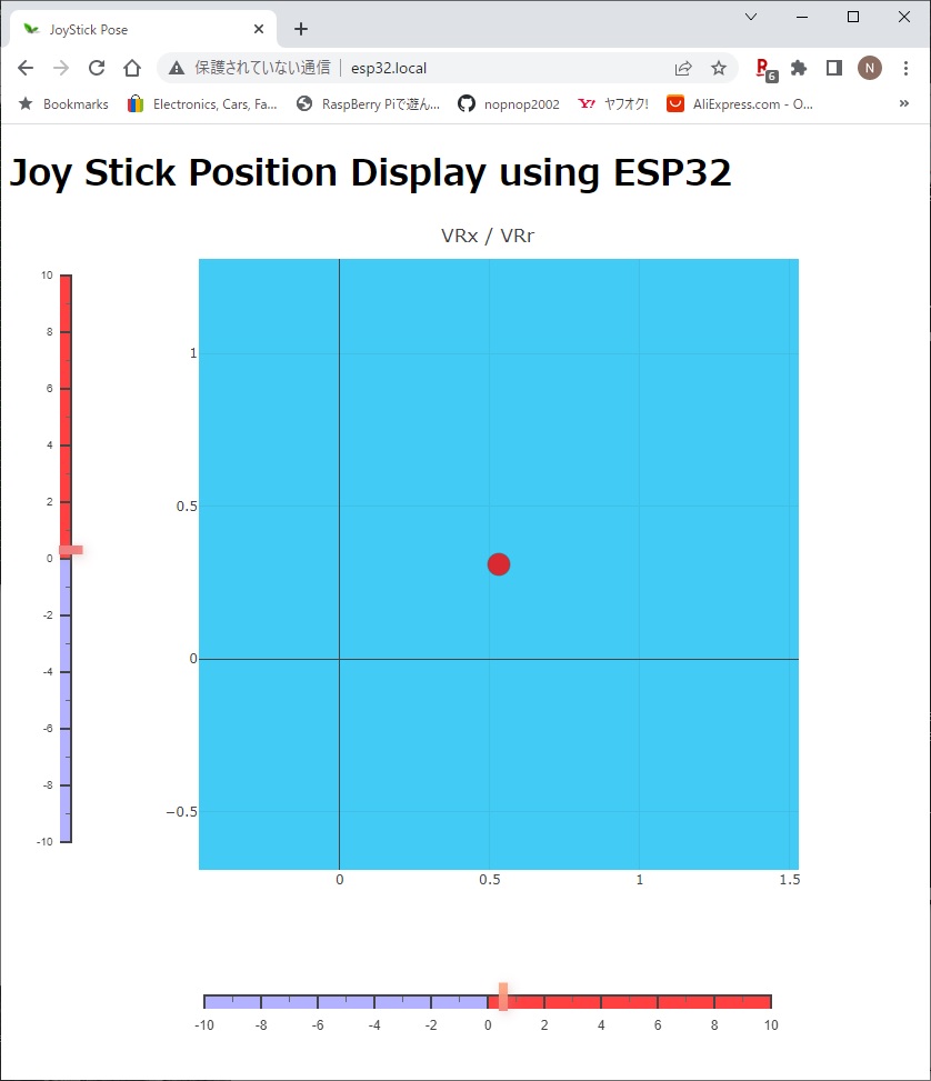 IMAGE · Issue #1 · nopnop2002/esp-idf-analog-joystick · GitHub