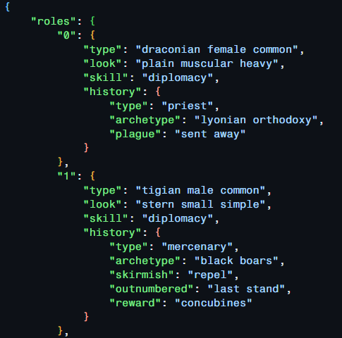 GitHub - youhengzhou/TheSimsPy: Sims game in Python, built to learn reusable software design ...