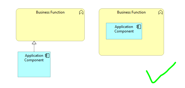 Bug Relations Nested Hiding Not Working When Placed In Visual Group · Issue 338