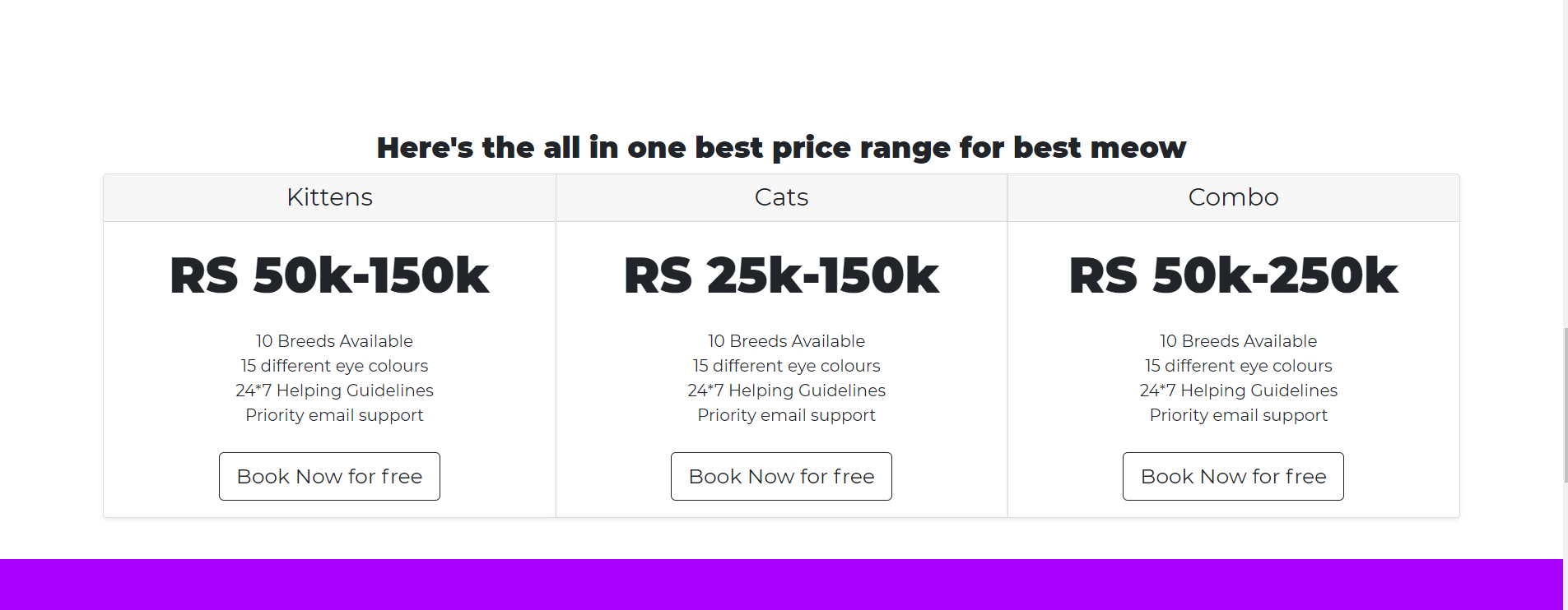 GitHub - starac9/TinCat: CatShop