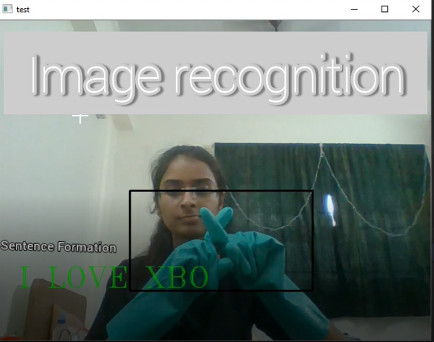 GitHub - shalini47ch/Sign-Language-Translator