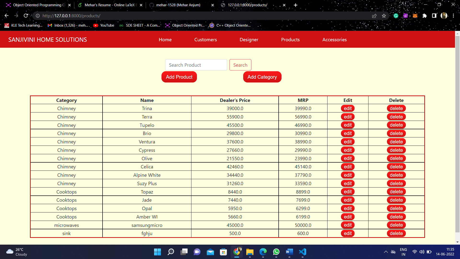 GitHub - mehar-1528/Modular_Kitchen_Management_System: A Django ...