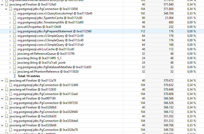 Finalizer thread causes application run out of heap · Issue #1360 ...