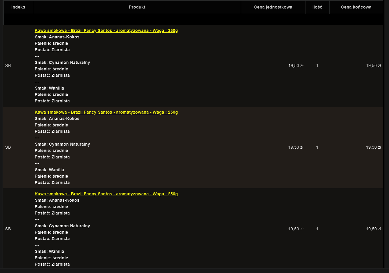 ps_emailalerts has problems with same products and different customizations · Issue #17327 ...