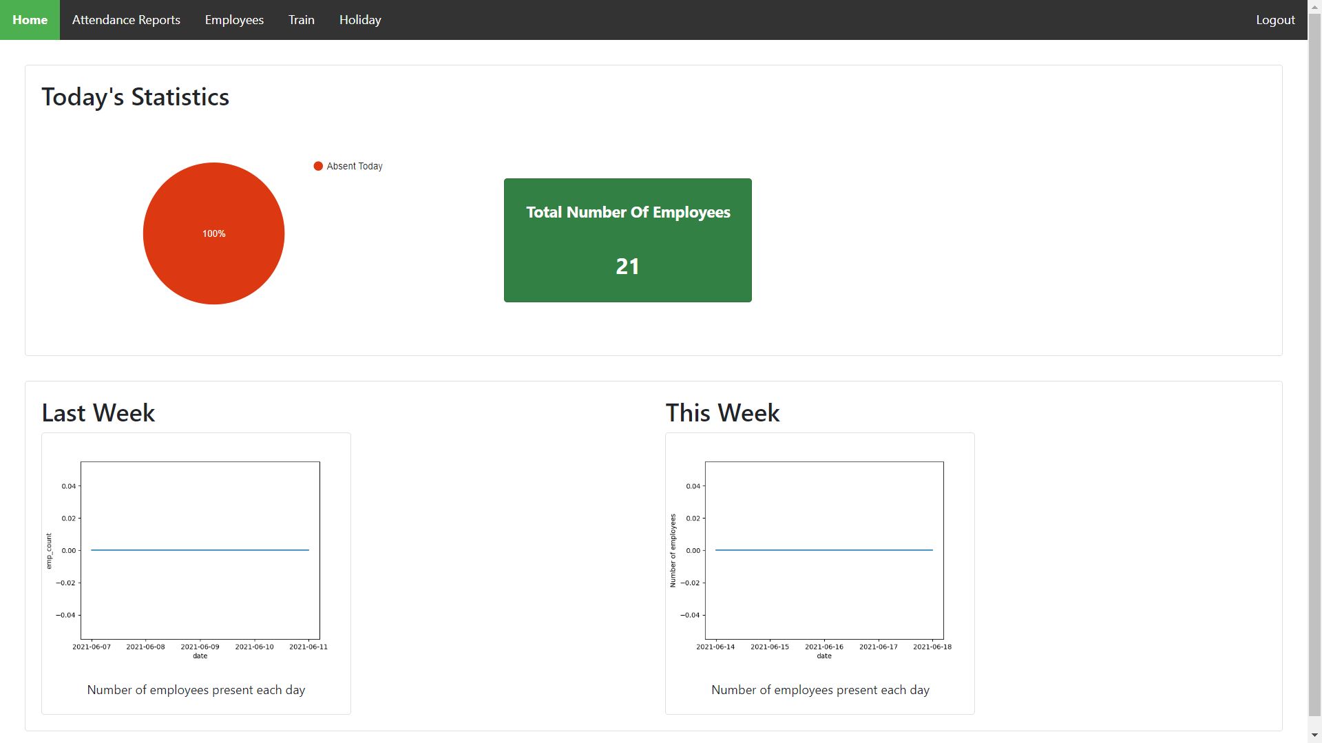 GitHub - pateljay7/Face-Attendance-Management-System-