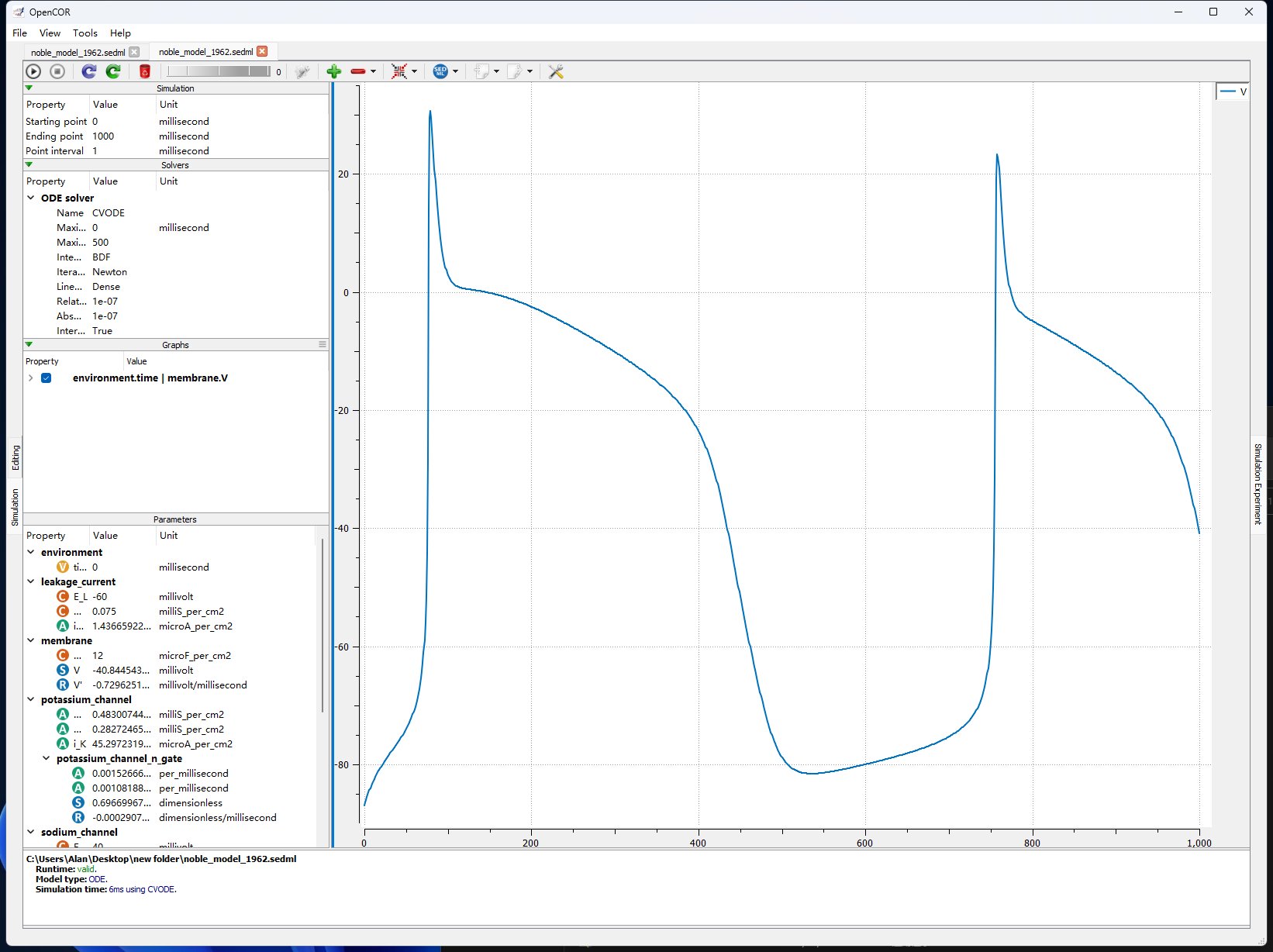 SED-ML file is unreadable. · Issue #2734 · opencor/opencor · GitHub